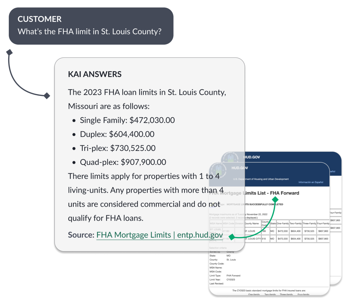 Kasisto | The Trusted Agentic AI Platform for Financial Services